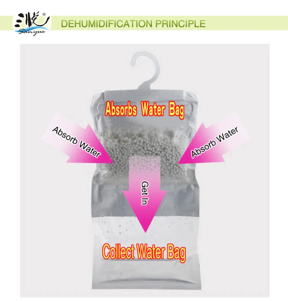 Hanging Dehumidifier Absorb Moisture Protection Wardrobe Dehumidifier ...