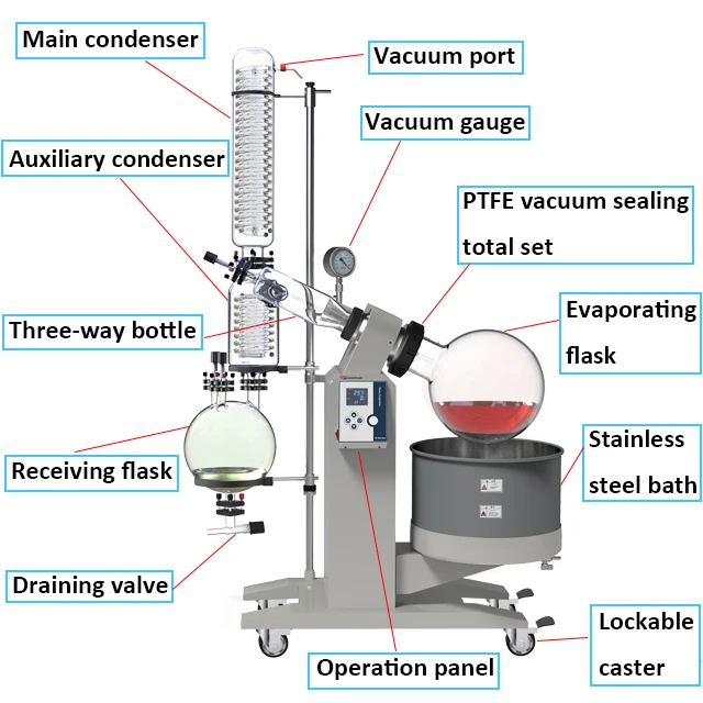 20L Lab Scale Rotary Evaporator with Chiller & Vacuum Pump