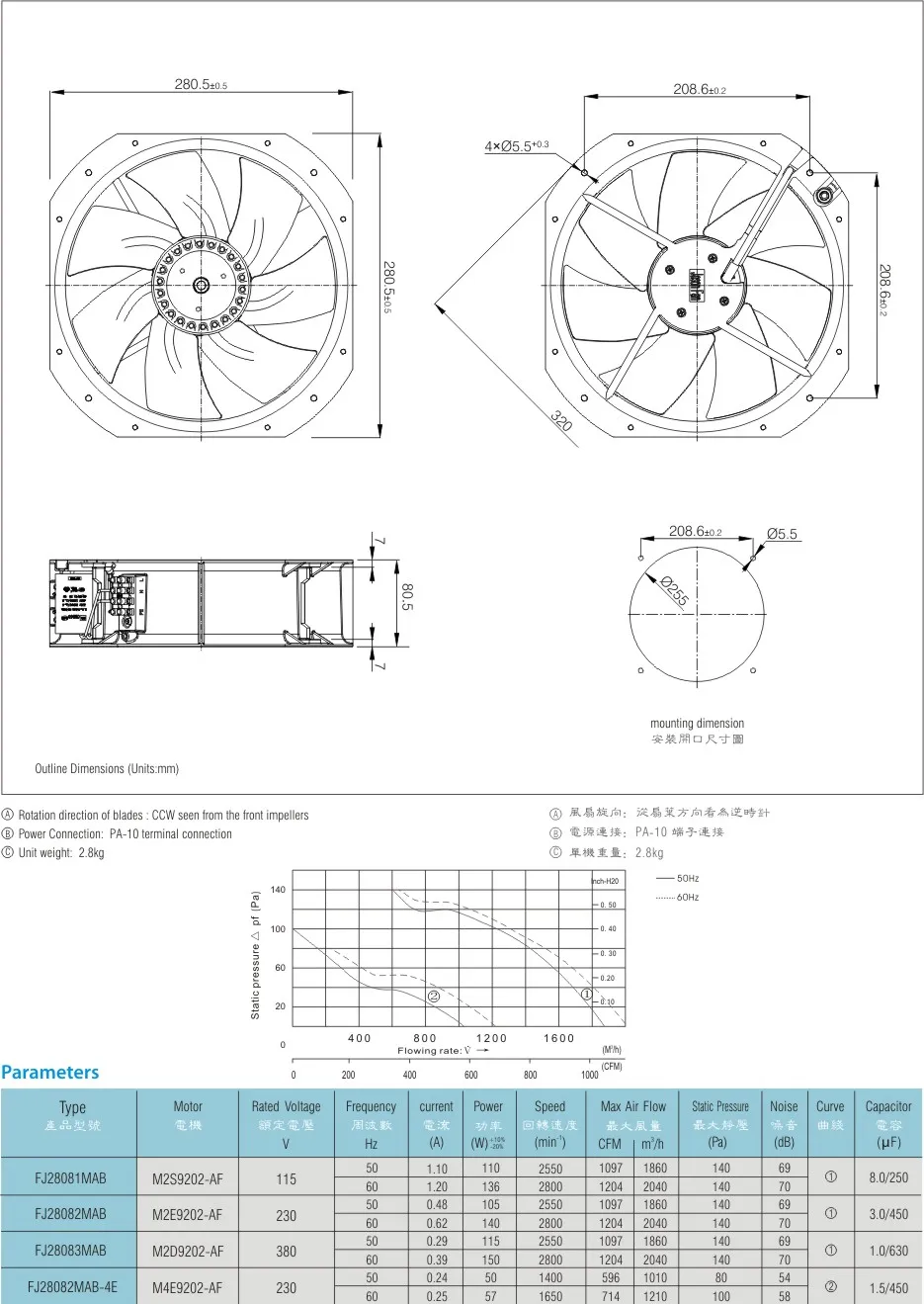 280mm Axial Fan by Jasonfan - Efficient Cooling Solutions