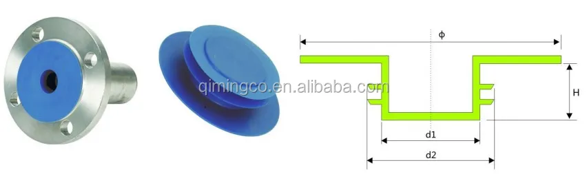 Ansi Plastic Pipe Flange Full Face Protect End Cap Covers