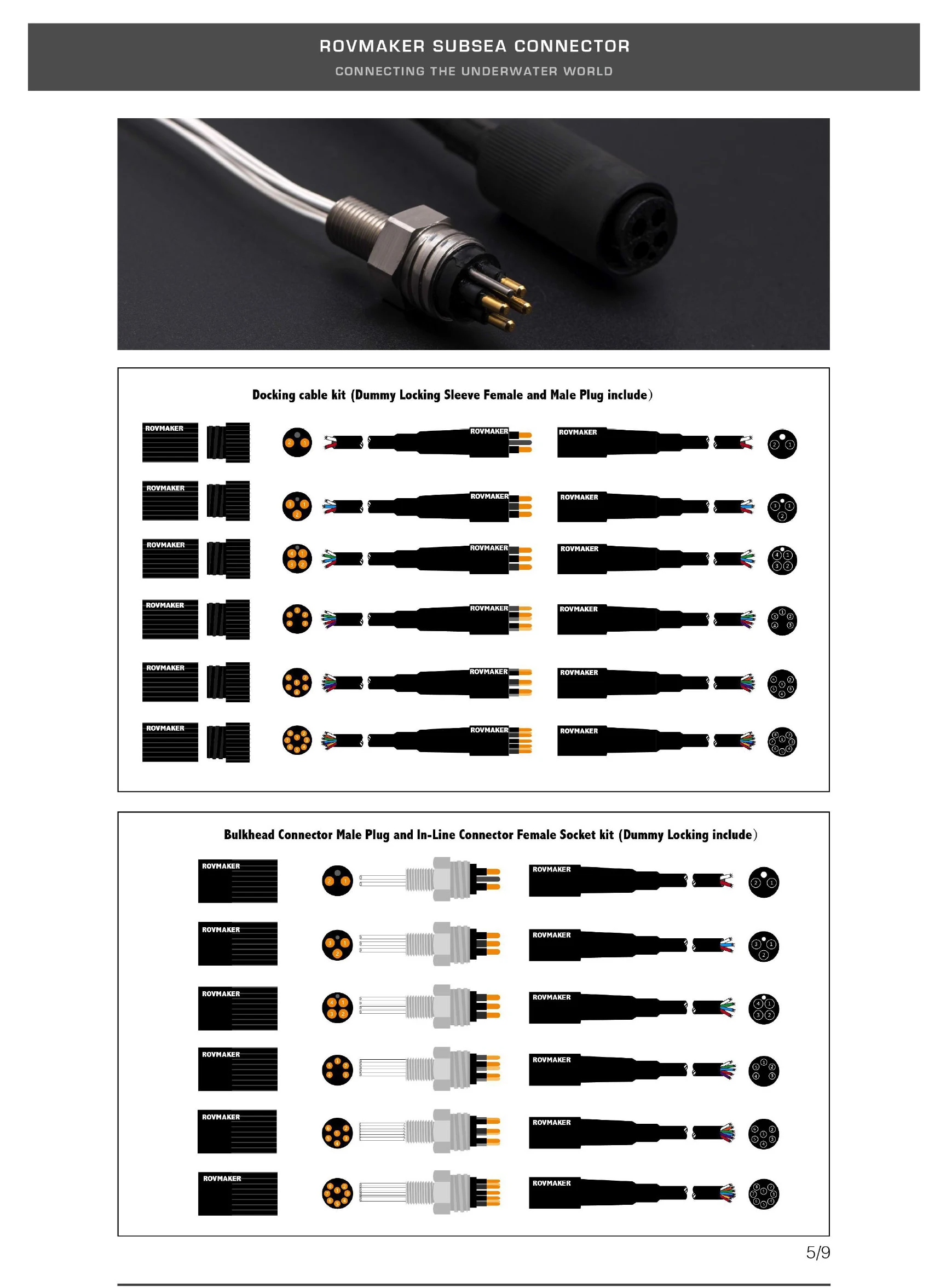 Seacon Cable Robot Connector Ip69k Subconn Pluggable Wet 10a 7/16-20unf ...