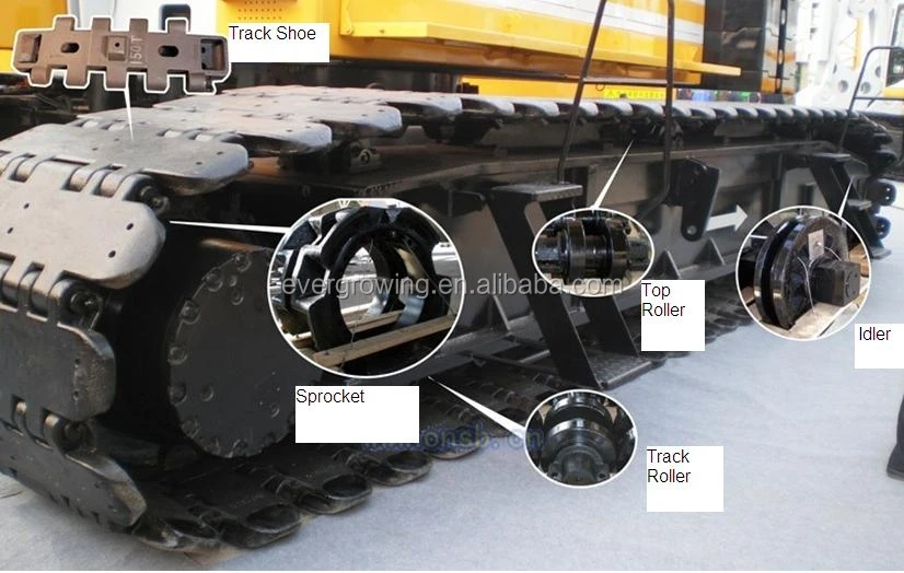 Crawler Track for Hitachi CX900 Lattice Boom Crawler Cranes ...
