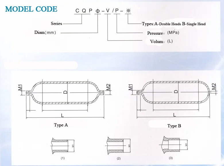 Hongda 4l Can Supply Sample Full Containment Model Cqp152-4000/3000-i-a ...