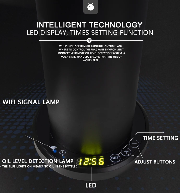 Soundless Aroma Diffuser Scent Air Diffuser Machine For Office/room ...