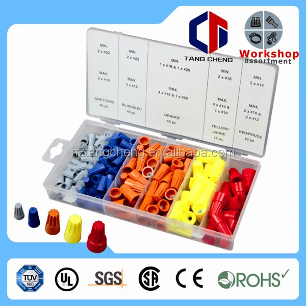 Terminal Del Cable Kit Twist En El Conector Del Cable Del Kit Del ...