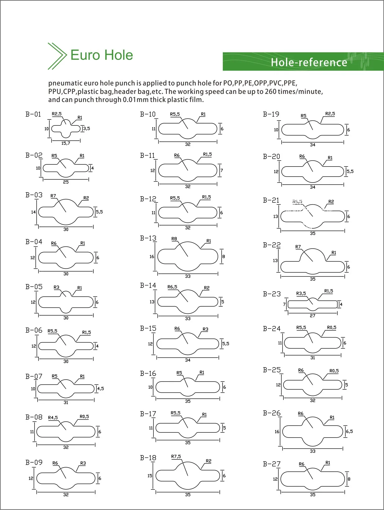 Pneumatic Euro Slot Hole Punching Machine for Plastic & Paper Bags - Up ...