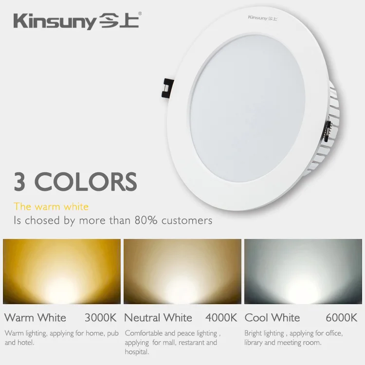 Ultra Thin Led Downlight 75~80mm Cut Out 2.5inch Led Recessed Downlight ...