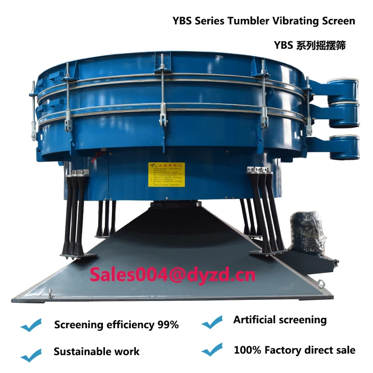 Rotary Sieve Gyratory Screen Machine/tumbler Vibrating Screen - Buy Rotary Sieve Gyratory Screen ...