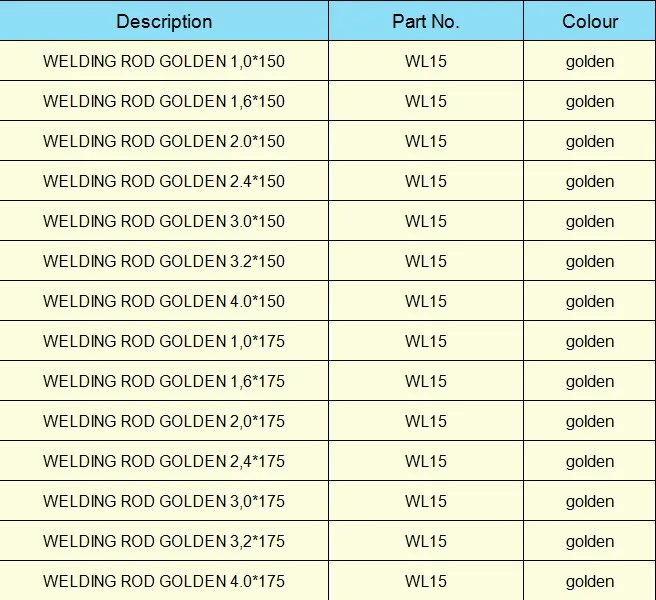 Torch Welding Wl15 Yellow Electrode Glod| Alibaba.com