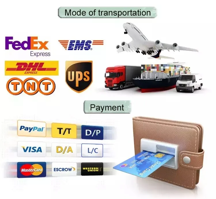 Qianli&ycs Repair Desks - Durable and Efficient Workstations