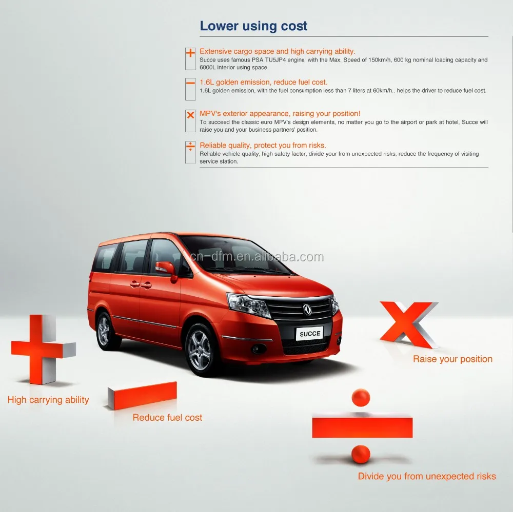 K07 China Microbus Dongfeng 7 Seats MPV - Efficient Mobility