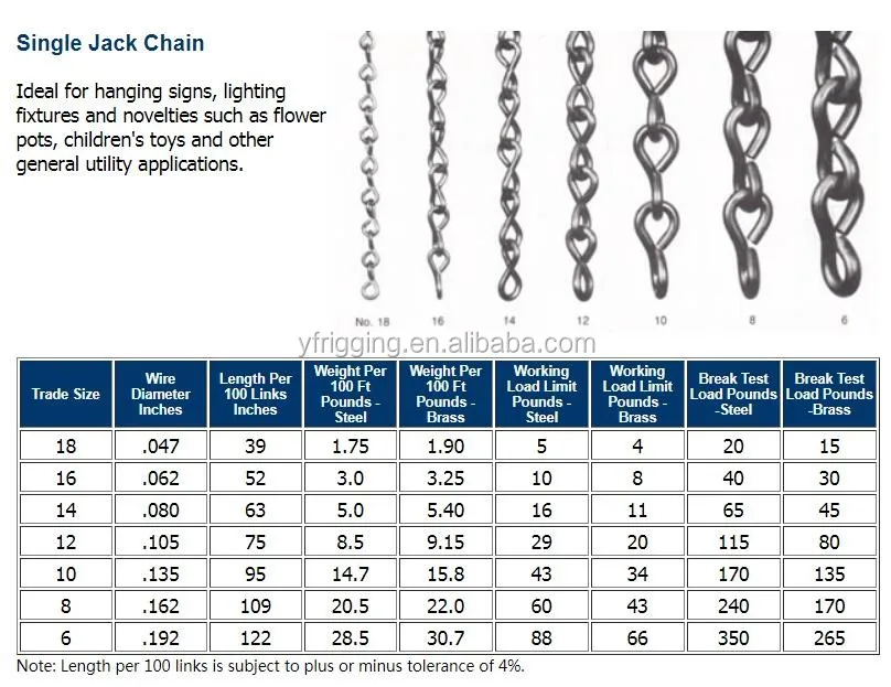 Single or Double Jack Chain Zinc Plated/Stainless Steel/Brass| Alibaba.com