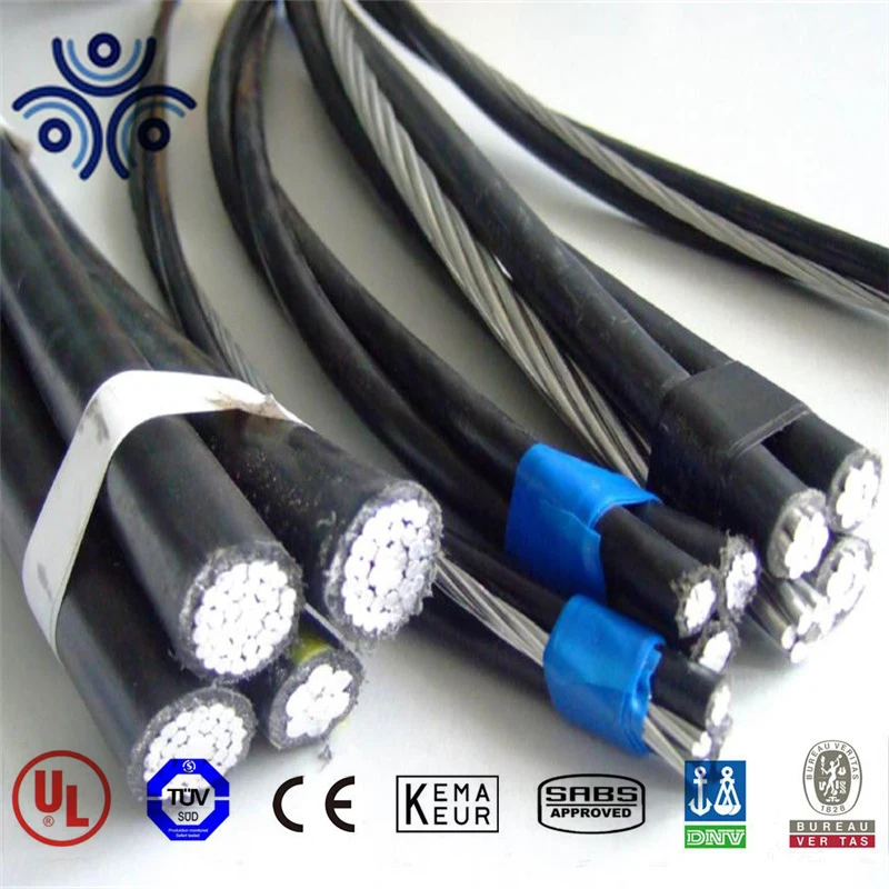 IEC Standard 95mm2 ACSR Conductor - Aluminum & Steel