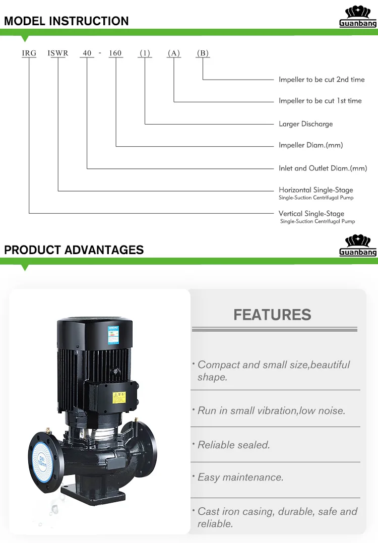 Irg High Pressure Pipeline Inline Water Pump Booster Pump Vertical ...