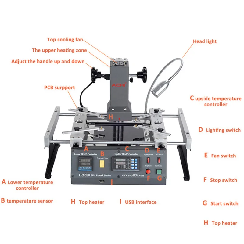 Multi Function ACHI IR 6500 Infrared BGA Rework Station