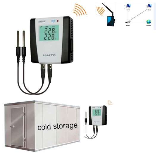 Refrigerator Lab Temperature Recorder External Sensor ZigBee Wireless ...
