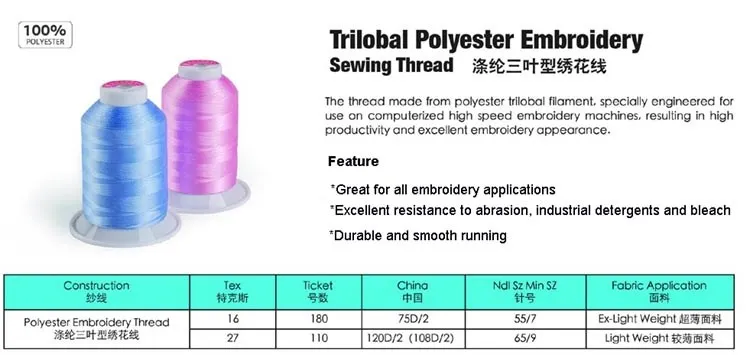 100% Trilobal Polyester Embroidery Thread Price - Buy Embroidery Thread ...