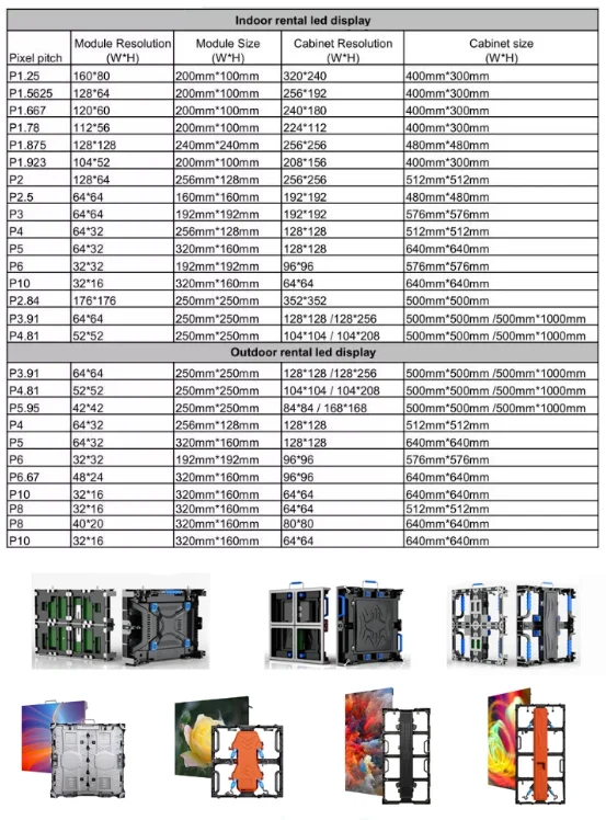 Absen High Quality LED Displays - Ideal for Rent and Install