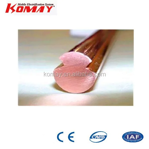 Conductor Trolley Wire/ Cable Trolley Wire/ Mobile Power Trolley Wire ...