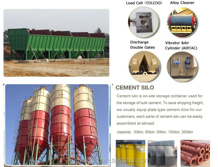 JS2000 Concrete Mixer - Ready Mix Concrete Plant for Sale, 120 M3/h ...