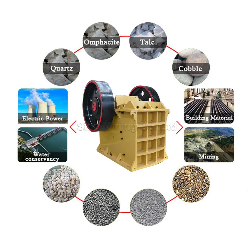 Small Hammer Mill Stone Crusher,Hammer Crusher Rock Coal Limestone ...
