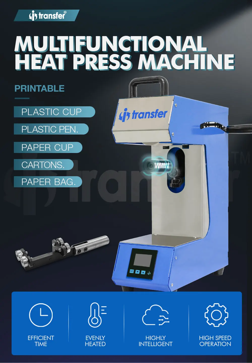 Multi Roller Heat Press Machine for Sublimation Printing