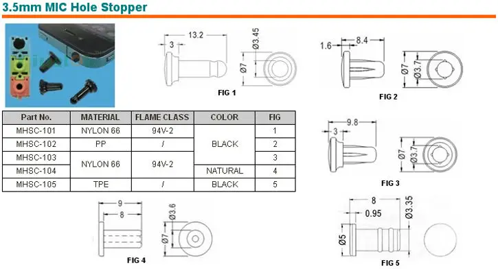 Rj45 Port Cover Rj45 Jack Plug Rj45 Jack Port Dust Cover And Safety Cap ...