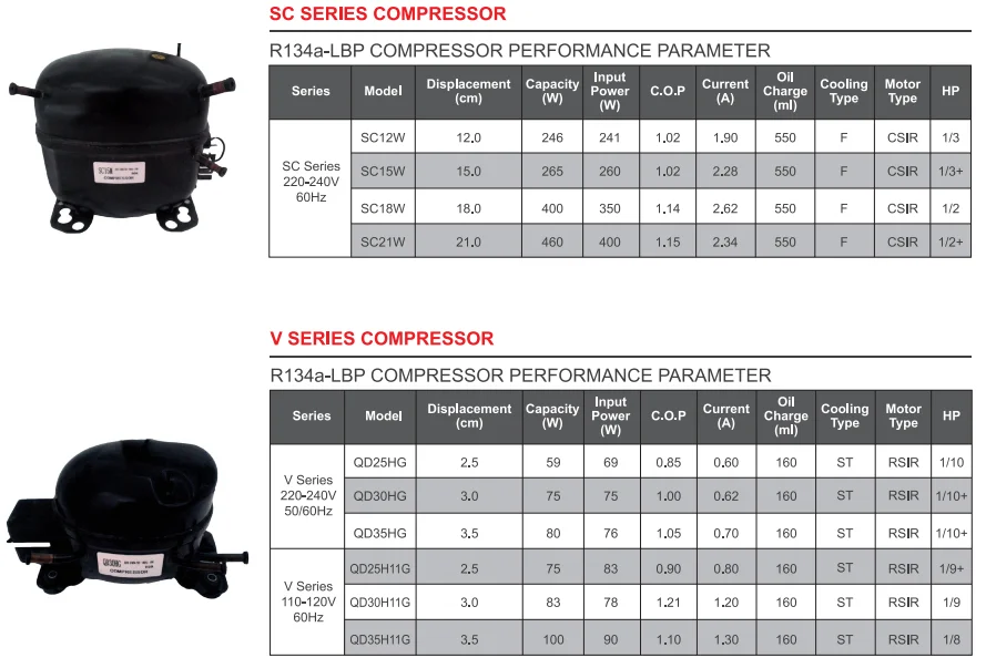 Refrigerator Freezer Fridge Refrigeration Compressor R134a-lbp ...