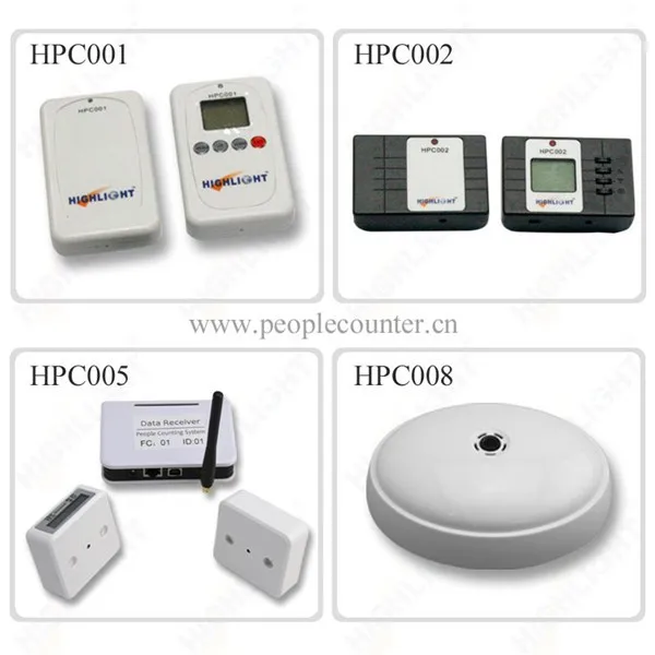 Hpc005 2 Sensors People Traffic Counting System Infrared Wireless ...