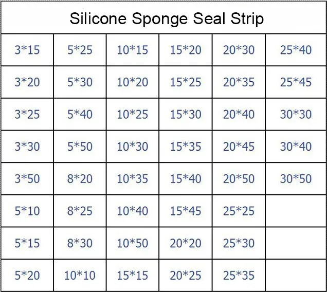 Extruded Soft Silicone Rubber Round Rod - Buy Silicone Rubber Rod ...