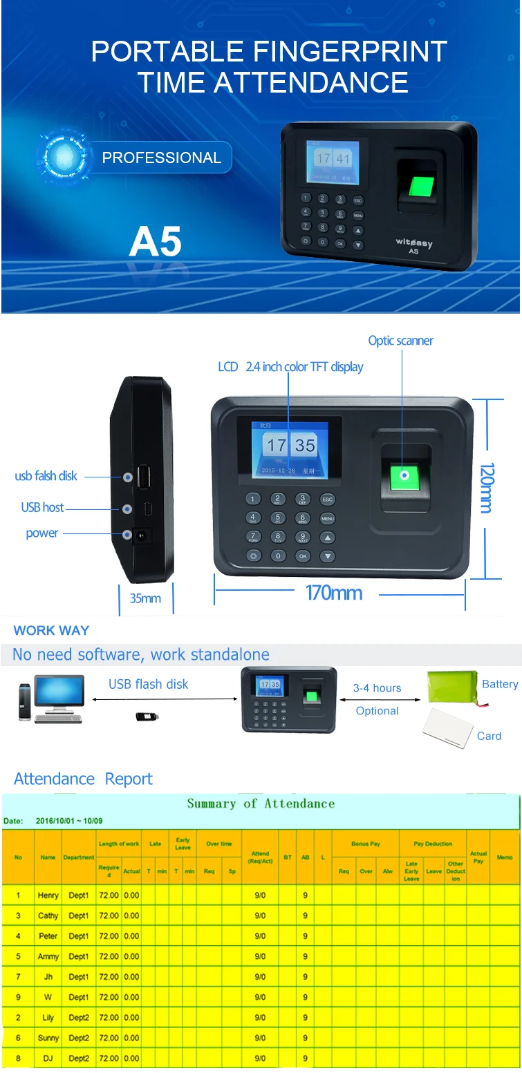 Office Equipment Staff Attendance Recording Time Fingerprint Biometric ...