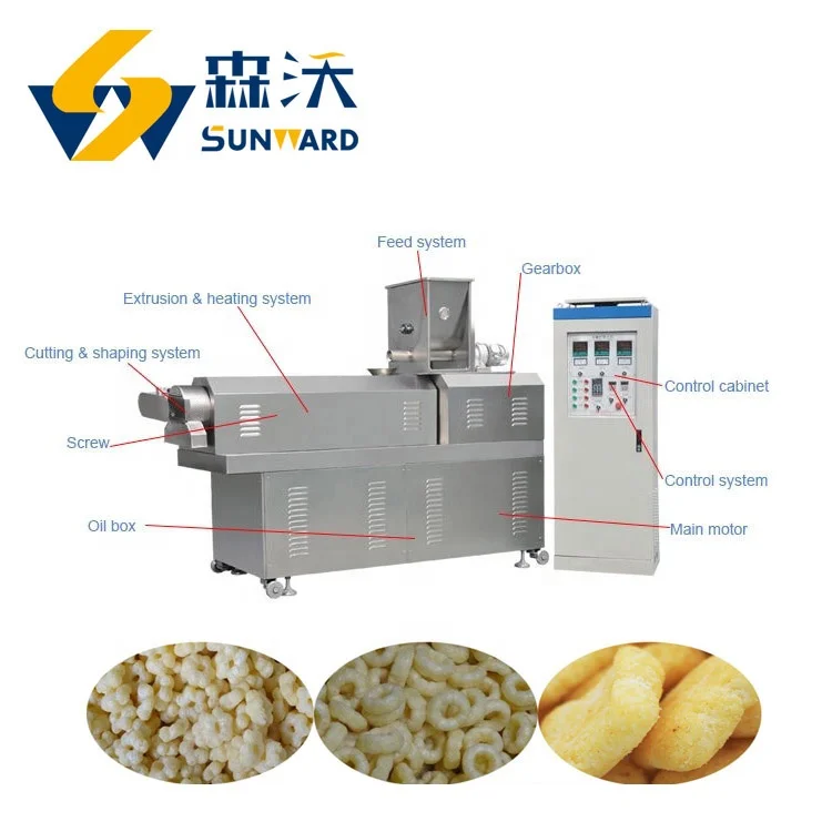 Twin Screw Extruder for Puffed Snack Making - Sunward