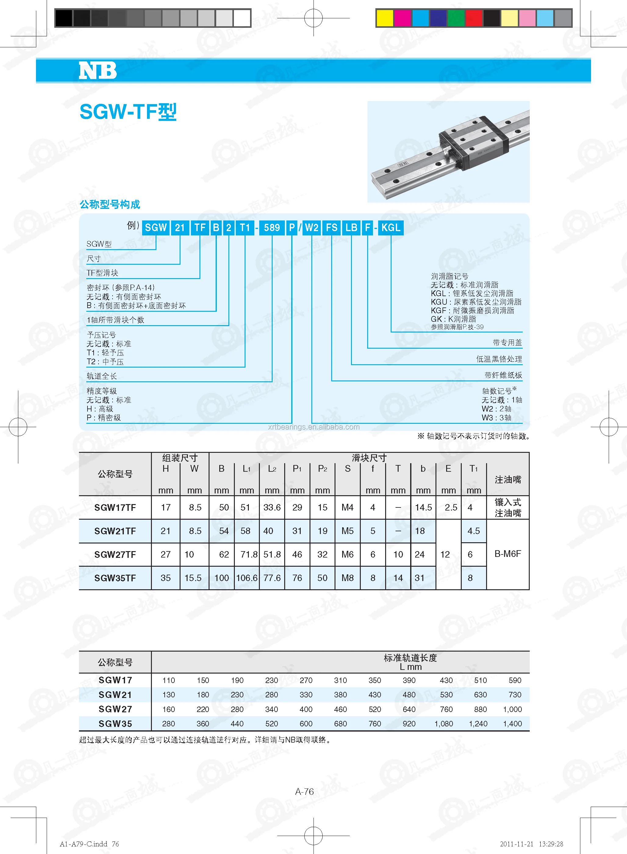 JAPAN NB Linear Motion Guide Slide Block SGW17TF SGW21TF SGW27TF SGW35TF| Alibaba.com