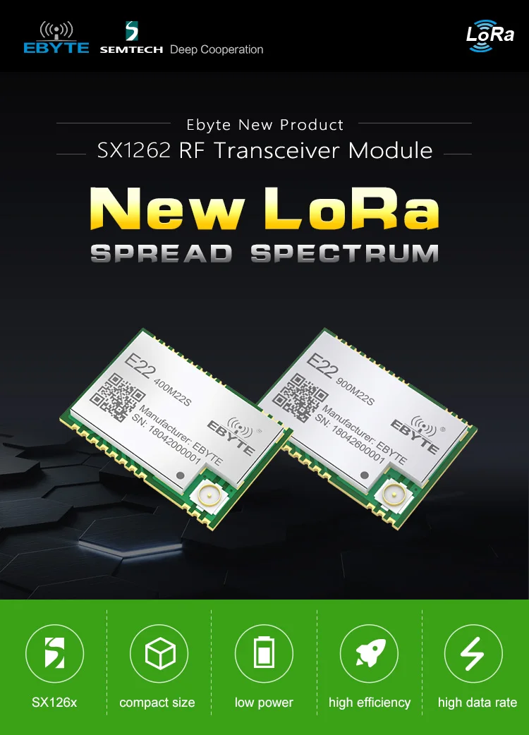 E22-400M22S Lora Module - Long Range Wireless Transceiver