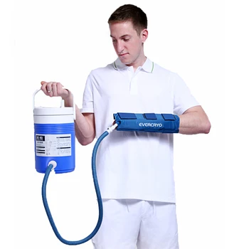 Intermittent Pneumatic Compression Cryotherapy Device Hand/wrist Cryo ...