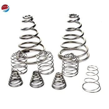 Factory Industry Swp-b Swc Stainless Steel Heavy Equipment Duty Conical ...