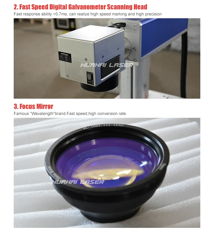 Ylp-hb 20w Usa Cti Scanner Portable Laser Marking Fiber Laser Marking ...