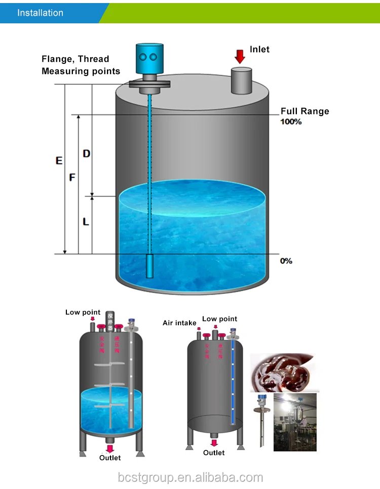 Oil Level Float Switch /magnetic Transformer Level Gauge/ Oil Fuel ...