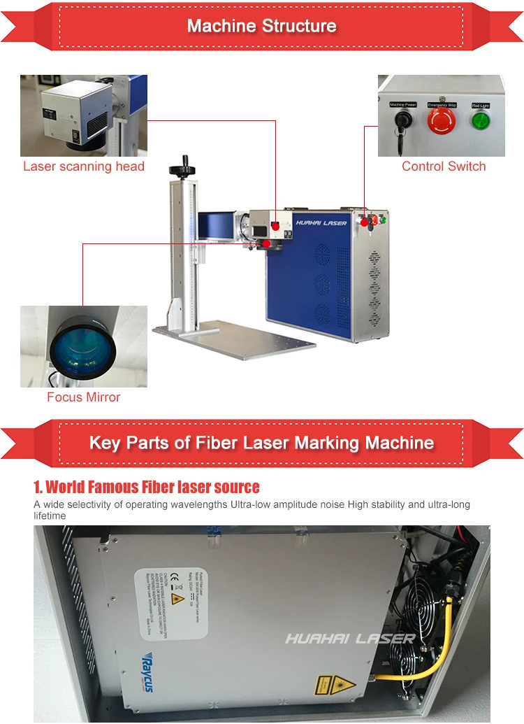 Ylp-hb 20w Usa Cti Scanner Portable Laser Marking Fiber Laser Marking ...