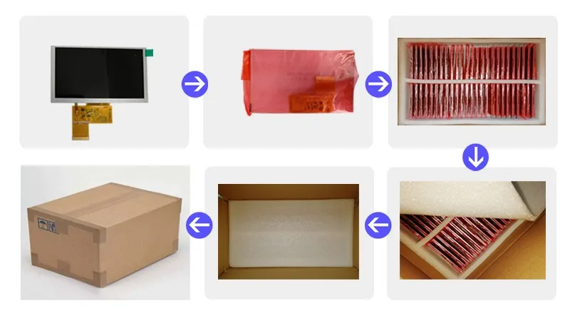 Original Factory Newest Rgb Lvds 50p 40p Universal Lcd Monitor Panel ...