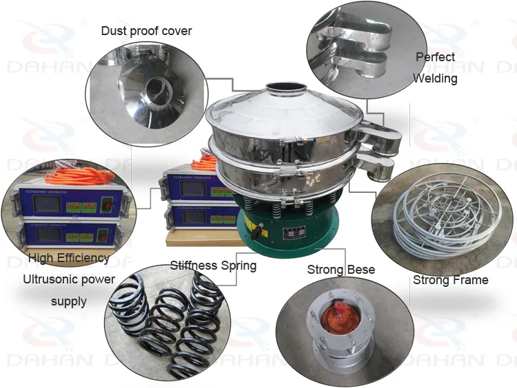 High Efficiency Supersonic Rotary Vibrating Screen Machine Ultrasonic ...