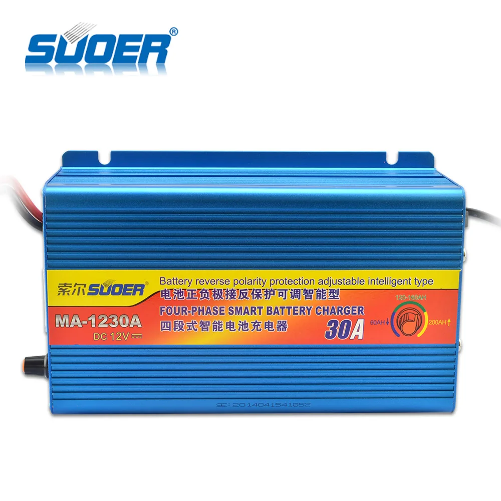 Fast battery charger store