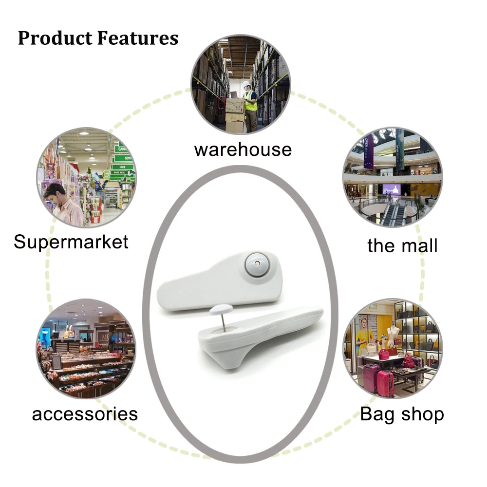 High Quality Rfid Hard Tag Eas Integrated Double Frequency Rfid ...