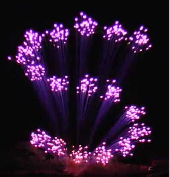 Pyro Professional Igniter Firing System Wedding Shows Special Effect ...