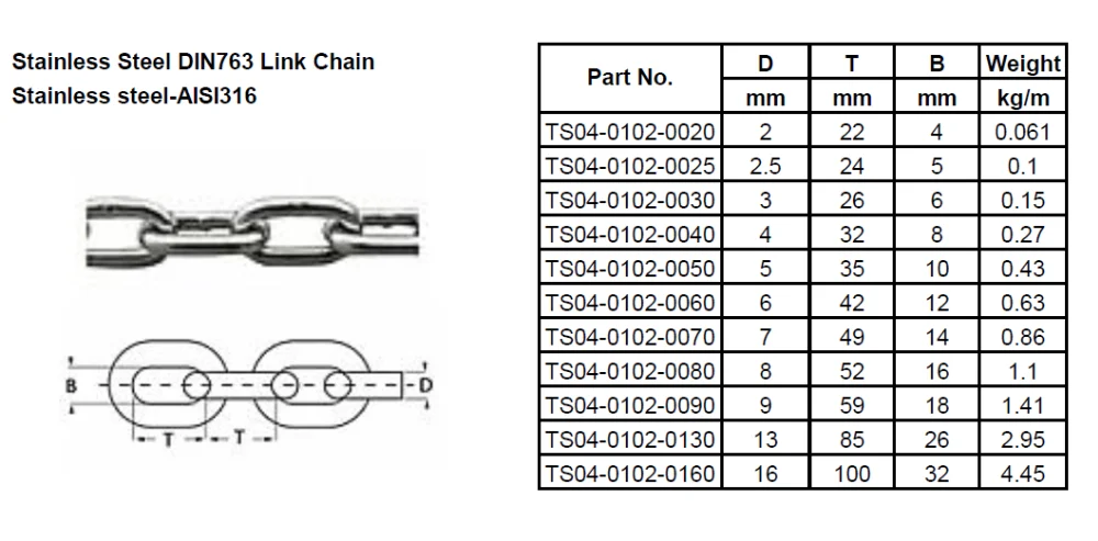Stainless Steel Link Chain - Durable and Versatile