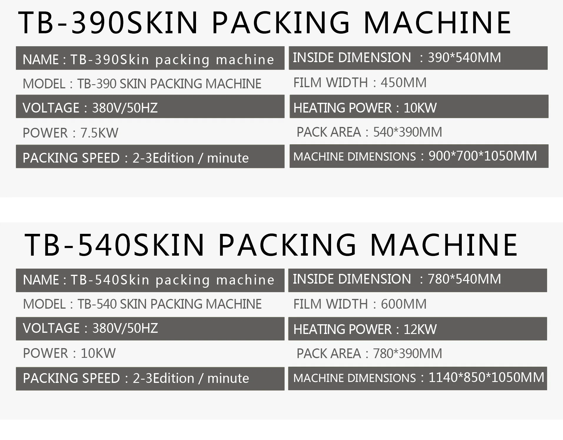 Low Cost TB 390 Vacuum Skin Packing and Blister Sealer Machine