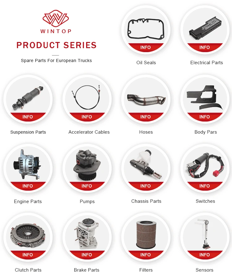 Oe 8193842 3092459 3165985 3964418 20769469 20441871 20440372 8148465 ...