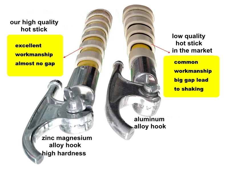 High Voltage Hot Stick - Extendo Stick for Safe Operation