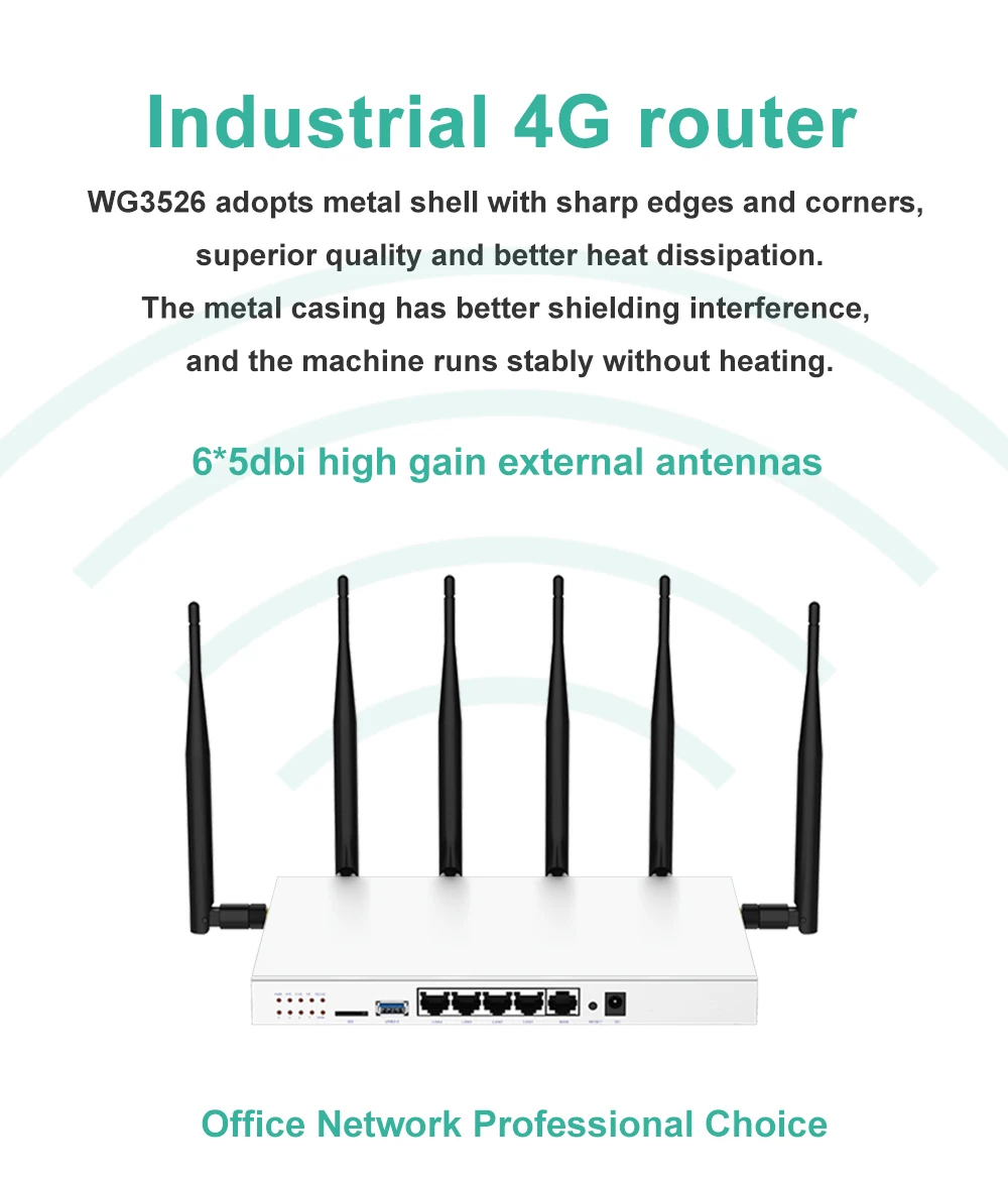We3526 5G Sim Router - Industrial 3G/4G/5G Wifi Solution
