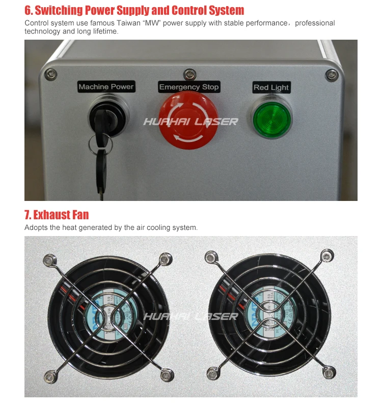 Ylp-hb 20w Usa Cti Scanner Portable Laser Marking Fiber Laser Marking ...